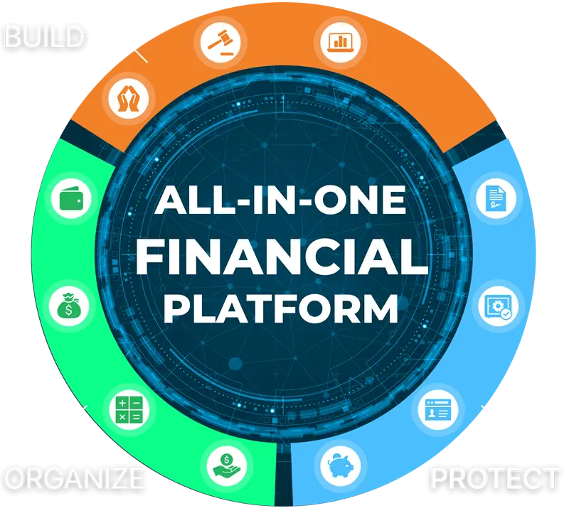 United Wealth Education